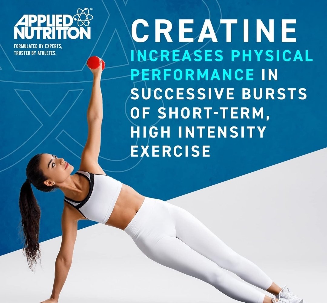 Applied Creatine Monohydrate 250g - Flavoured - Romans Empire Nutrition ...